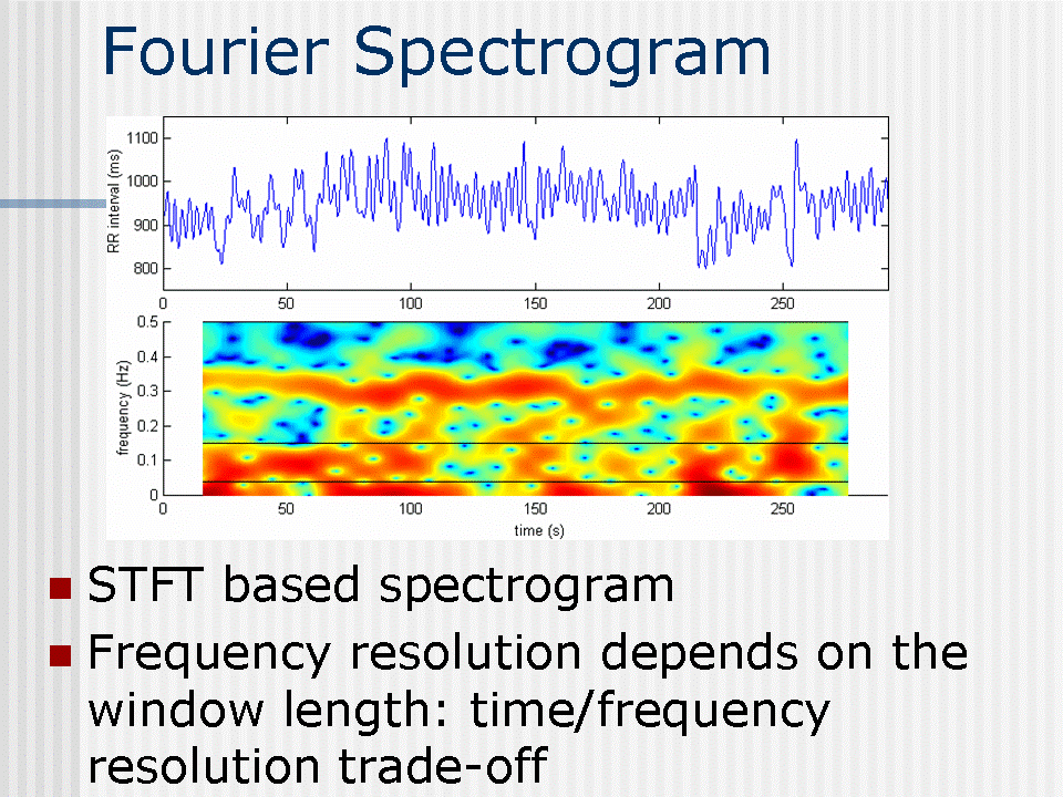 Aula sobre HRV (2004)